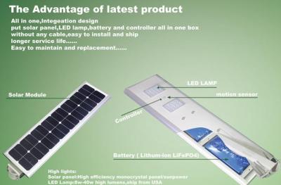 China Integration of solar LED street light for sale