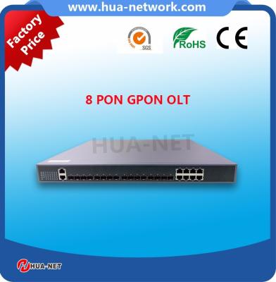 China 1U 8PON 16 PON GPON EPON fiberhome olt sfp for sale