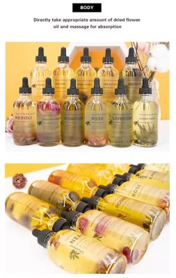 China De Etherische oliën van het Fruitaromatherapy van huidrevitalizer Te koop