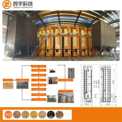 China 7.8kw Paddy Dryer Machine 12 Ton/Partij 2300-12000 kg 1 Jaargarantie Te koop