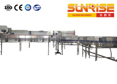 China Air Duct Automatic Secondary Packaging System For PET Bottle for sale