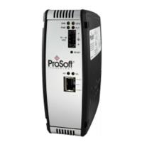 China PROSOFT PLX32-EIP-MBTCP TCP/IP COMMUNICATIONS GATEWAY MODULE for sale