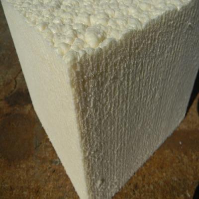 China High Quality Blend Polyol Closed Cell PU Foam for Building Construction for sale