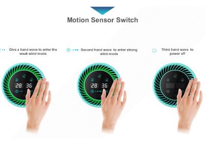 Cina FCC 5W Mini Air Purifier For Travel 28dB Ion Generator negativo in vendita