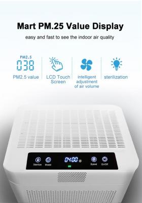 Cina Purificatore UV Ion Household negativo dell'aria PM2.5 dell'OEM 254nm in vendita