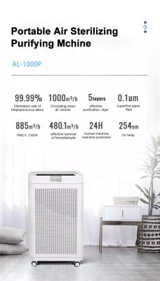 Cina Impianto di lavaggio portatile dell'aria dei purificatori 150W dell'aria di PM2.5 600CFM WiFi con luce UV in vendita