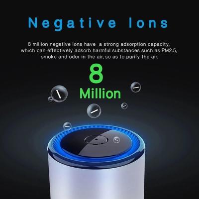 Cina purificatore Ionizer dell'aria dell'automobile 38dB in vendita