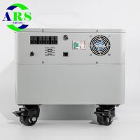 China 116kw 232kwh Home Energy Storage System Modular Stackable Energy Storage System for sale