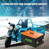 Quality Factory Price Customized Li Ion Bateria Litio 72v 40ah Para Moto Electrica for sale