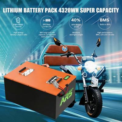 China Paquete De Bateria De Litio De 60v 40ah Electrica Scooter Lithium Battery Pack sharing electric bike for sale
