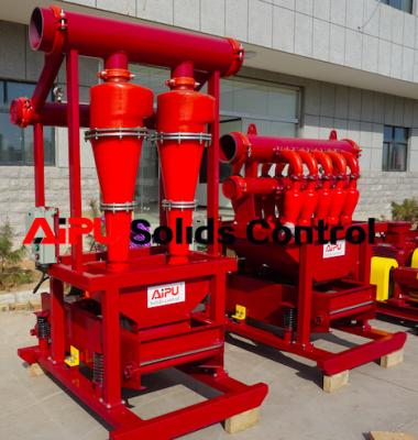 China Reliable quality hot sales drilling fluids solids control desander separator for sale for sale