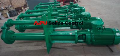 China Durable slurry pump with high efficiency used in drilling fluids system for sale