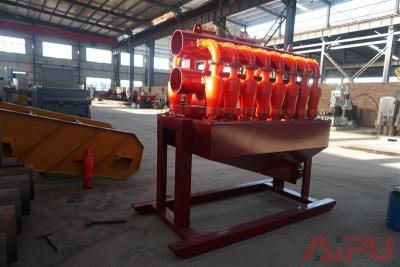 China Hot sales drilling fluid desilter separator used in well drilling solids control for sale