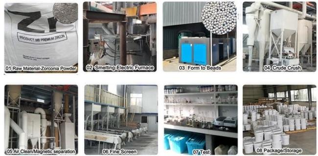 Watch Cases Sandblasting Finishing Ceramic Bead Abrasive B150 Size 0-0.125mm 0