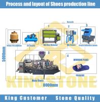 China 16/20/24 Stations Footwear Making Machine Plastic PVC Material for sale