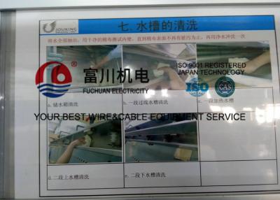 China China Fuchuan F46/FEP-Uitdrijvingsmachines, Extruderlijn Op hoge temperatuur Te koop