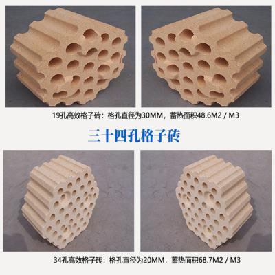 China Low Creep Checker Brick High Alumina Fire Resistant Brick on Whlole Sale for sale