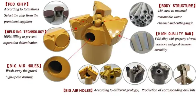 PDC High Reinforced 3 Blades Concave Drill Bit Coal Miner Drill Bits Fast Speed Drilling Water Well Borehole