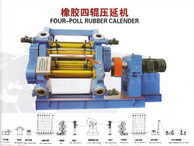 Four Roll Rubber Calender machine front view