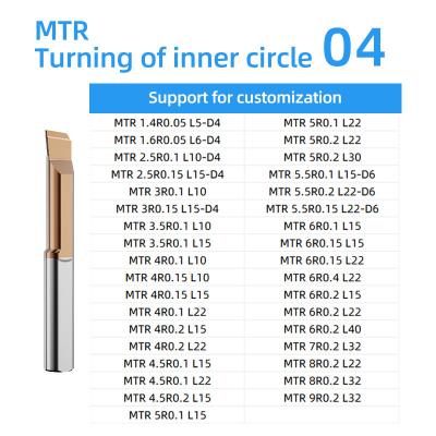 China Quick Change Micro Bore Cutter for Mini Turning Lathe Small Hole Solid Cabide Boring bar for Internal Machine Boring Tools for sale