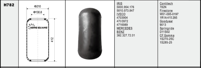 Firestone W01-095-0197 Goodyear 8013 Air Spring for Trucks