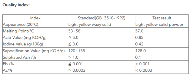 Polyglycerol Esters of Fatty Acids 99% PGE Natural Food Emulsifier E475 Food Additive For Ice Cream 0