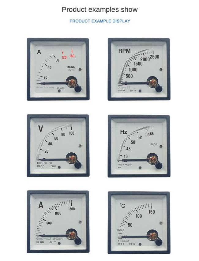DC Ammeter in industrial panel application