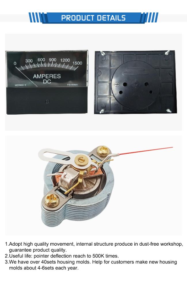Ammeter safety certification and compliance details