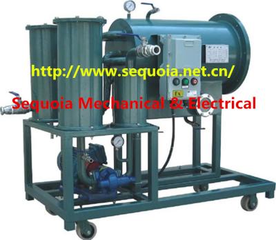 China lubricating oil purification at best price hot sales for sale