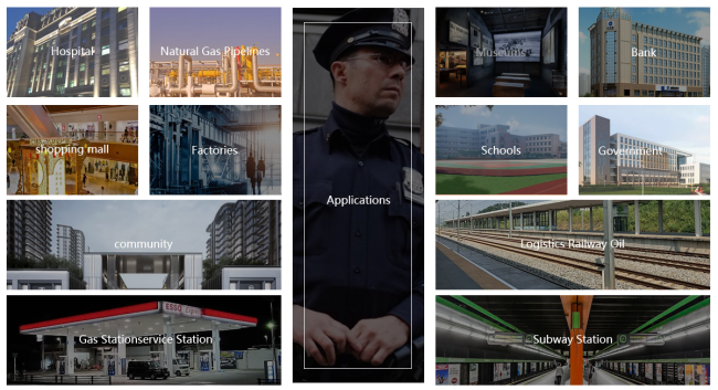 GSM GPRS Real Time Guard Patrol Monitoring Management Guard Tour System With Free Cloud Software 1