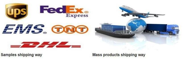 Digital Alarm Clocking SOS Signal function Guard Tour System Mutiple Reports Software 1