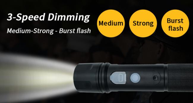 Easy Operate RFID Tag Reading Time 0.3s USB Flashlight Guard Tour System Watchman Night Patrol Stick 1
