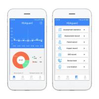 China Realtime Security Guard Tour Management App Oled Screen Multiple Display HUA for sale