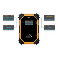China Realtime Security Guard Tour Management App Oled Screen Multiple Display HUA for sale