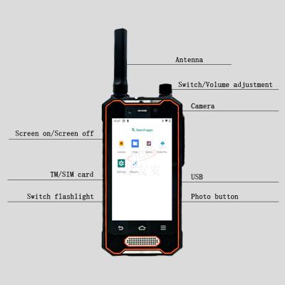 China GPS GPRS Rfid Guard Tour System Realtime Data Management RFID NFC Checkpoints for sale