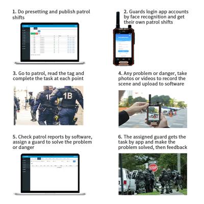China Checkpoint Security Guard Clocking System Inteligente Android GPS IP68 à venda