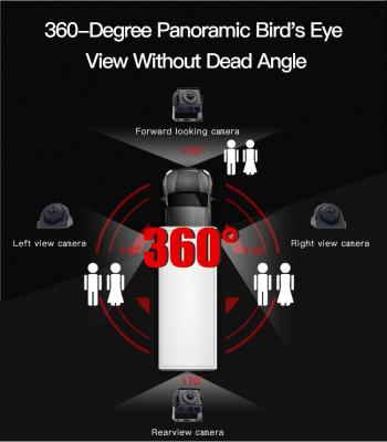 China Commercial Fleet Camera System with Multi-View Monitoring and Night Vision for Trucks for sale