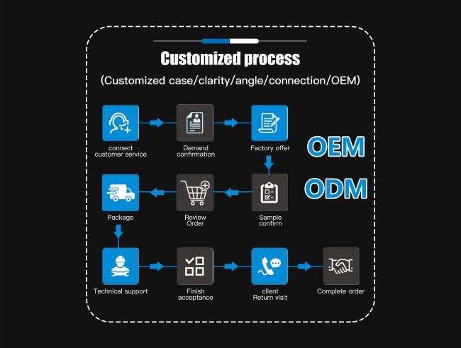 KINGCROWN company profile image 9