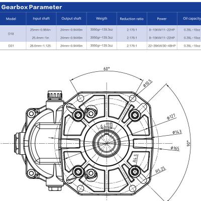 China FLOWMONSTER triplex plunger pump reduction gear decelerator D18 D31 speed reducer for sale