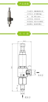 China FLOWGUARD unloader valve VB1500 0-1500bar 40LPM for sale