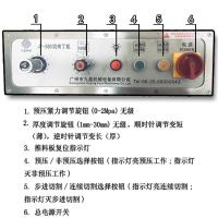 China 500KG Meat Processing Machine for sale