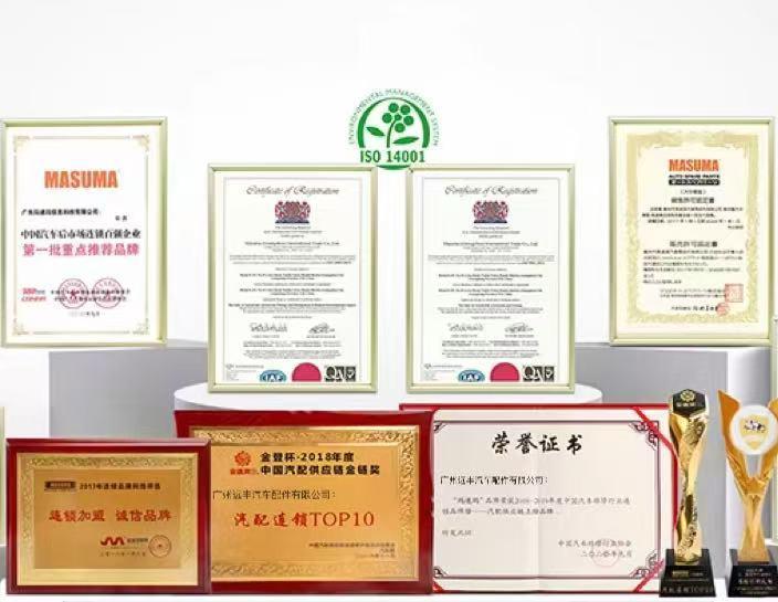 ISO certificate - Guangzhou Yuanfenghang Automotive Parts Co., Ltd