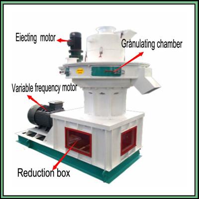 China 3D Snack pellets(Double layered Triangle snacks pellet ) machine for sale