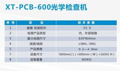 China PCBA AOI Machine for sale