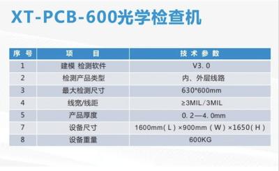 China XinTong PCB SMT AOI Machine for sale