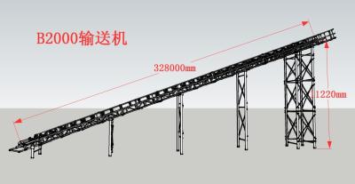 China Iron Ore Transfer Belt Conveyor 200Kw 1200mm Width Mining Transportation Heat Resistant for sale