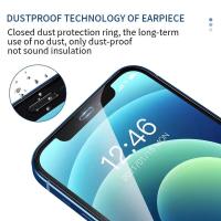China Tempered Glass ESD Screen Protector Anti Static For Iphone 14 Pro Max for sale