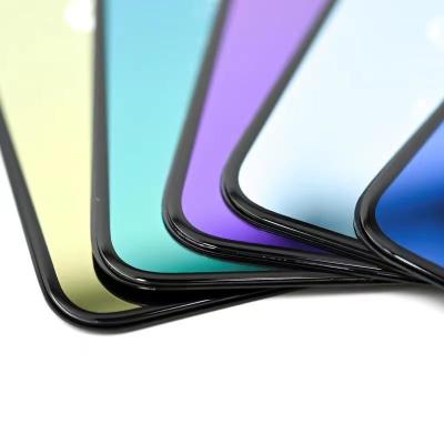 Cina 8D Mirror HD Protector schermo trasparente Anti impronte digitali Per Iphone 14 Pro Max in vendita