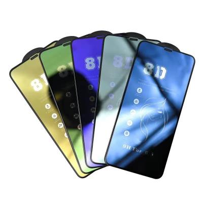 Cina 8D Mirror HD Protector schermo trasparente Anti impronte digitali Per Iphone 14 Pro Max in vendita