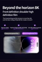 China Grade AAA HD Clear Screen Protector Anti-Explosion For Clear Display Clean Bin HD for sale